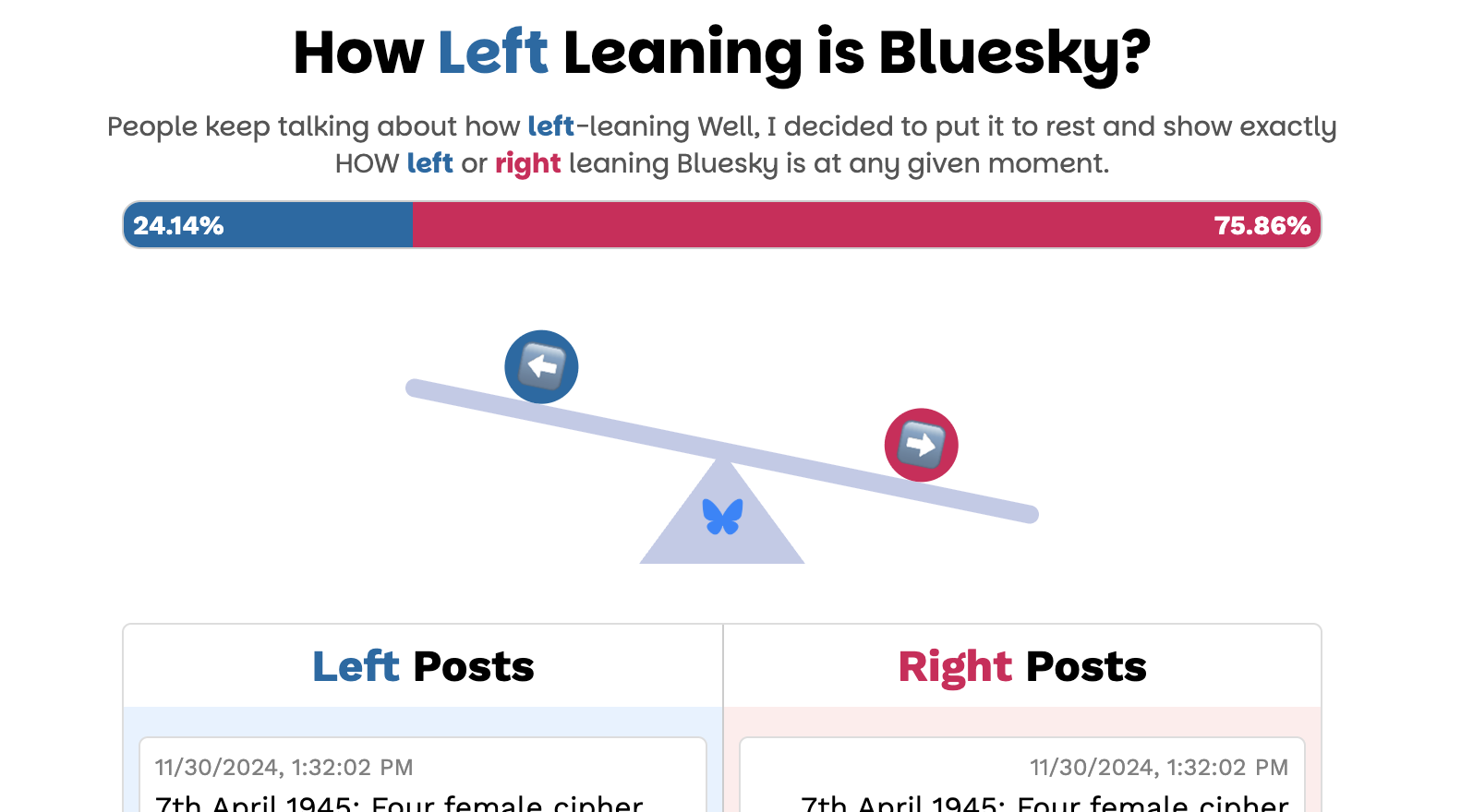 Bluesky Lean Tracker